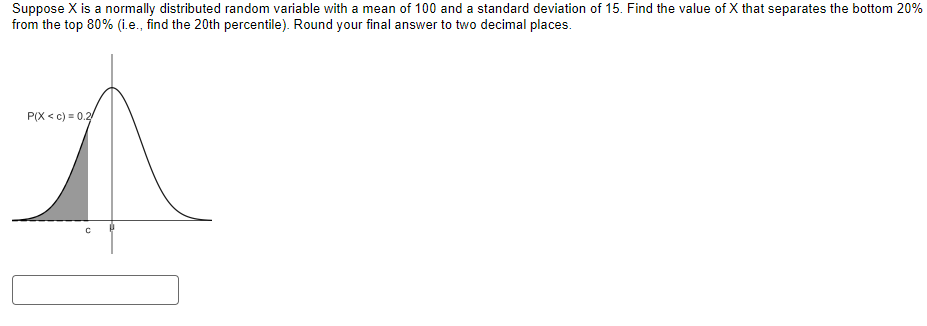 Solved Suppose x ﻿is a normally distributed random variable | Chegg.com