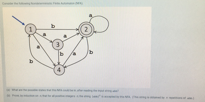 Solved Consider the following Nondeterministic Finite | Chegg.com