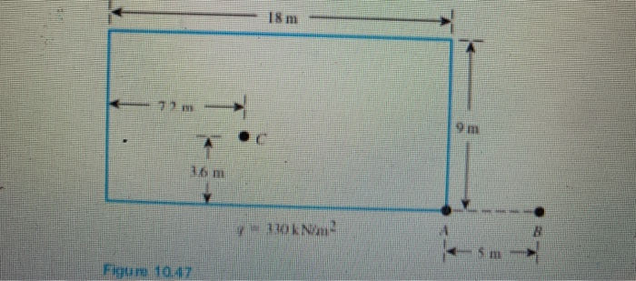 Solved Refer to the flexible loaded rectangular area shown | Chegg.com