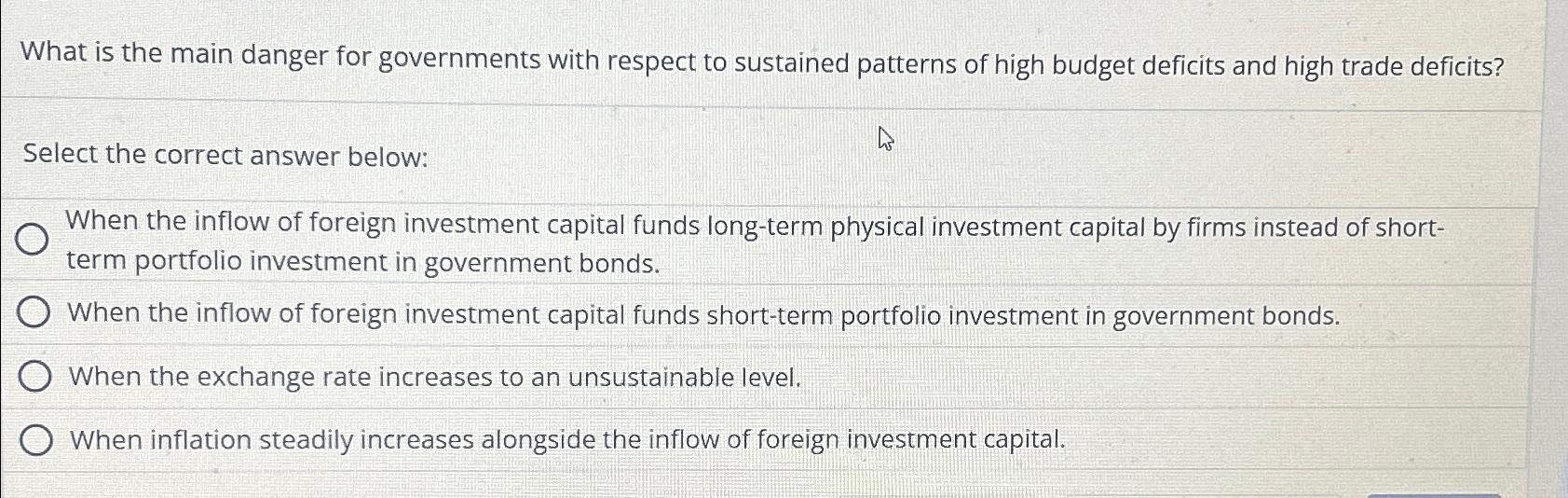 Solved What is the main danger for governments with respect | Chegg.com