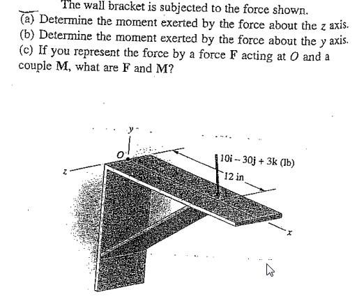 Solved The wall bracket is subjected to the force shown. | Chegg.com