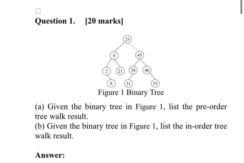 Solved Question 1. [20 ﻿marks]Figule i Dillaly liet(a) | Chegg.com
