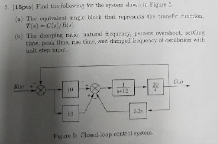 Solved 5. (15pts) Find the following for the system shown in | Chegg.com