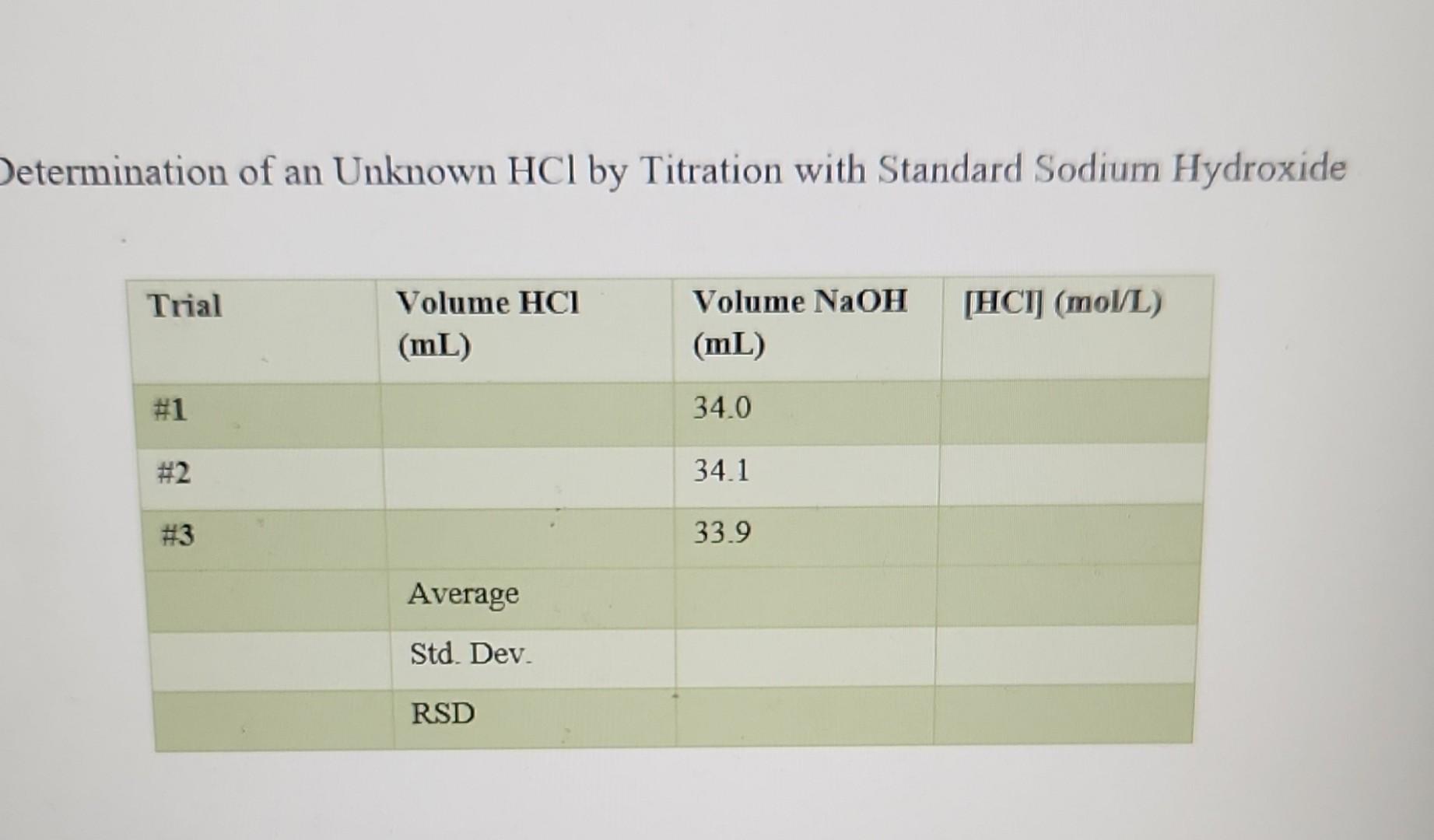 Solved How to determine the volume of HCL (ml) 25 mL | Chegg.com