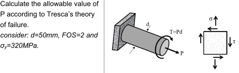 Solved Calculate the allowable value of P ﻿according to | Chegg.com