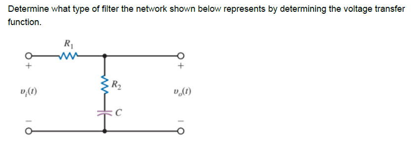 Solved Determine what type of filter the network shown below | Chegg.com