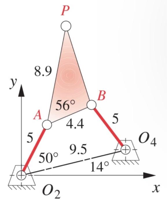 Solved Find the velocity of point P using the instant center | Chegg.com