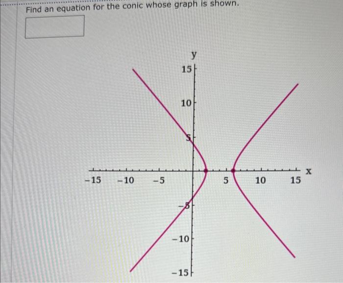 Solved Find an equation for the conic whose graph is shown. | Chegg.com