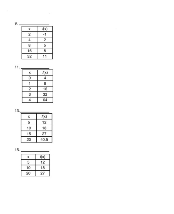 Solved Q Identify The Following Functions As Sum Sum 8942