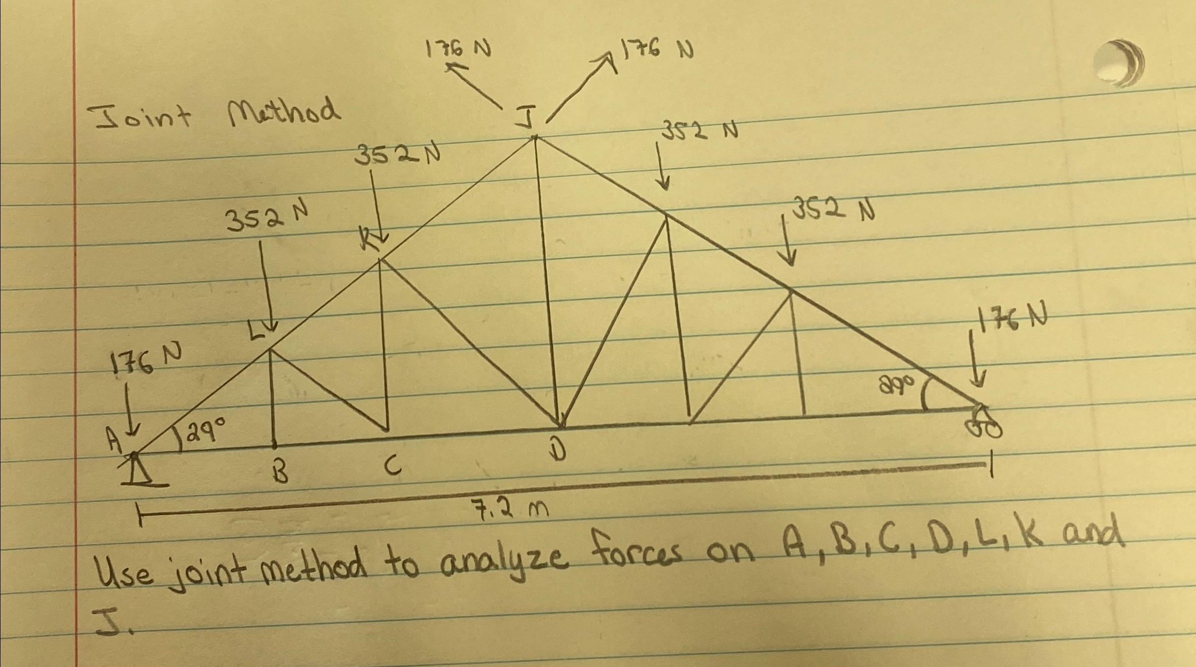 Solved Use joint method to analyze forces on A,B,C,D,L,K | Chegg.com