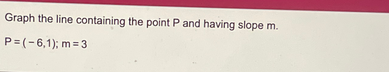 Solved Graph the line containing the point P ﻿and having | Chegg.com