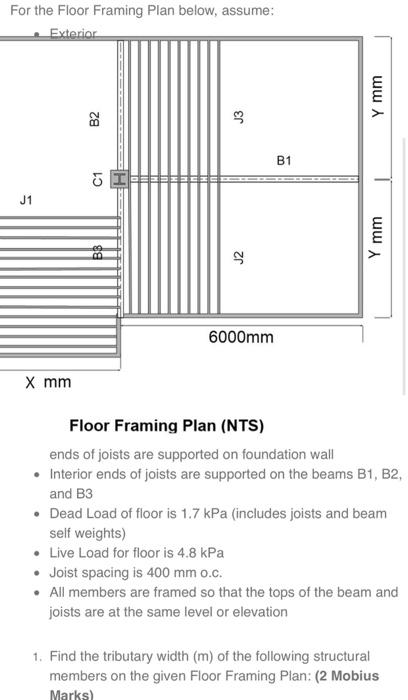 Solved Floor Framing Plan (NTS) ends of joists are supported | Chegg.com