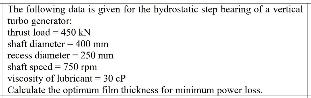 Solved The following data is given for the hydrostatic step | Chegg.com