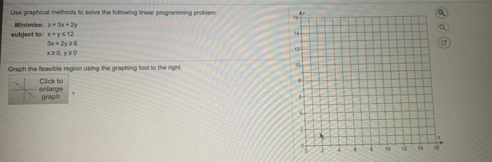 Solved Ay 16 Use graphical methods to solve the following | Chegg.com