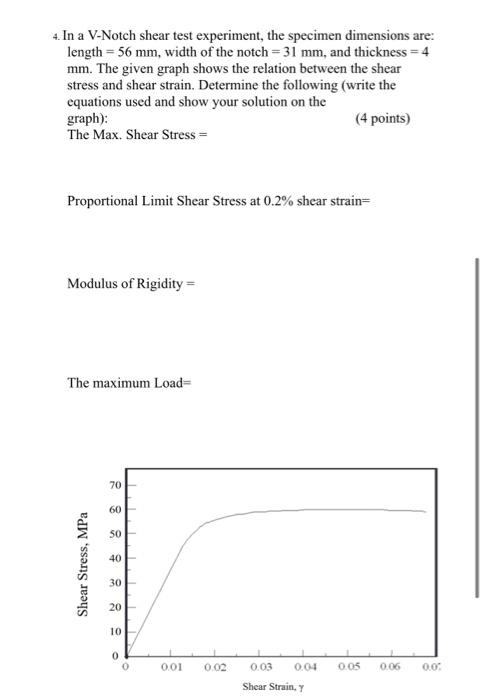 Solved 4. In a V-Notch shear test experiment, the specimen | Chegg.com