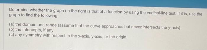 Solved Determine whether the graph on the right is that of a | Chegg.com
