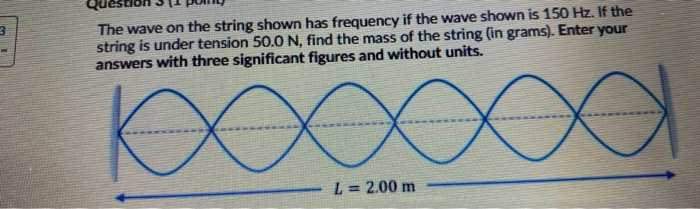 Solved 3 The wave on the string shown has frequency if the | Chegg.com