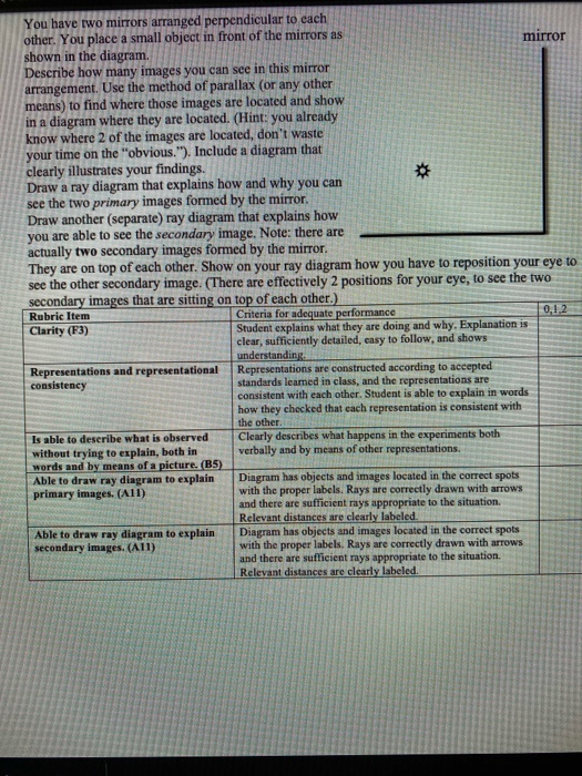 Solved You have two mirrors arranged perpendicular to each | Chegg.com