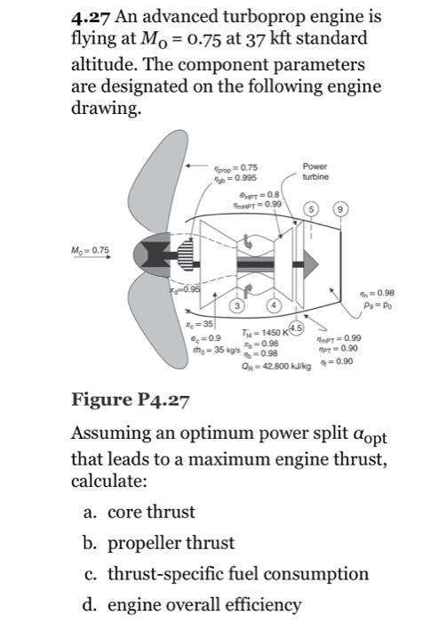 Solved 4.27 An advanced turboprop engine is flying at Mo = | Chegg.com