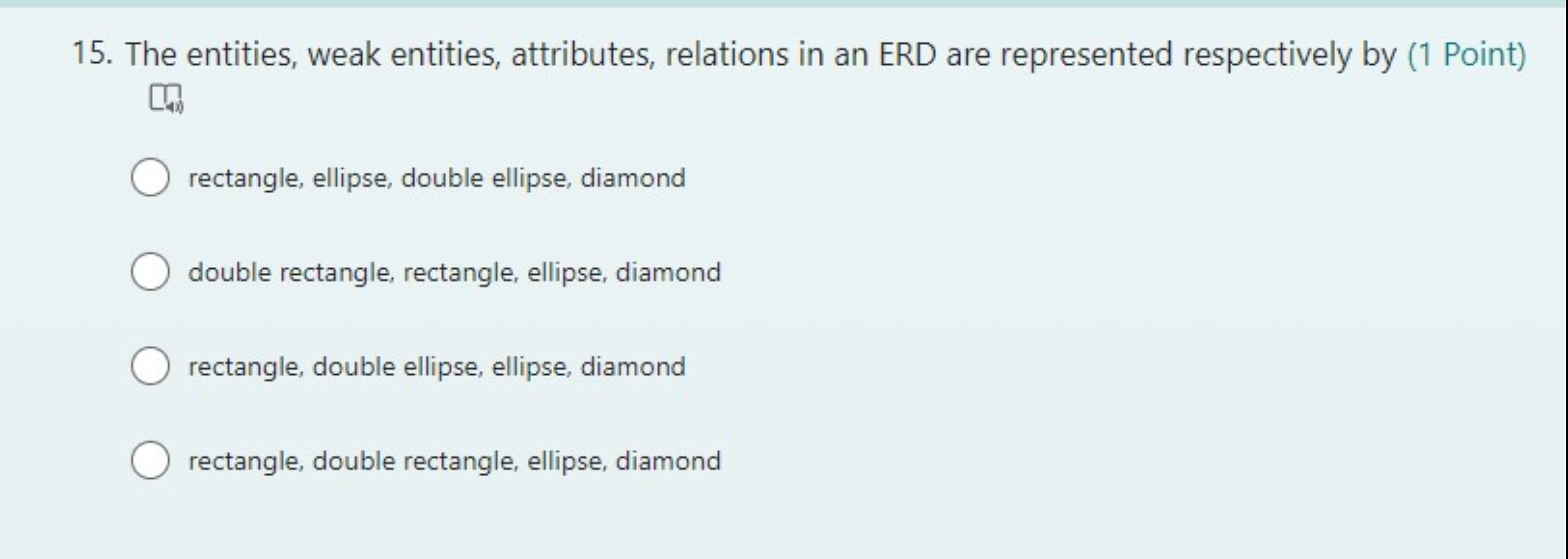 Solved Obtain the correct sequence (1 ﻿Point)The entities, | Chegg.com