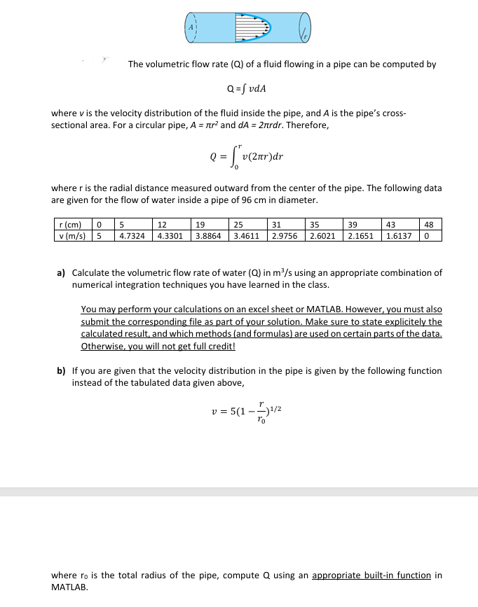 Solved The volumetric flow rate (Q) of ﻿a fluid flowing in | Chegg.com