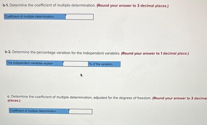 Solved Consider The Anova Table That Follows A 1 Determine
