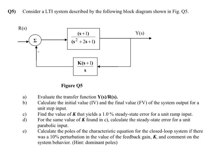 Solved 5) Consider a LTI system described by the following | Chegg.com