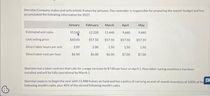 Solved Sheridan Company makes and sells artistic frames for | Chegg.com