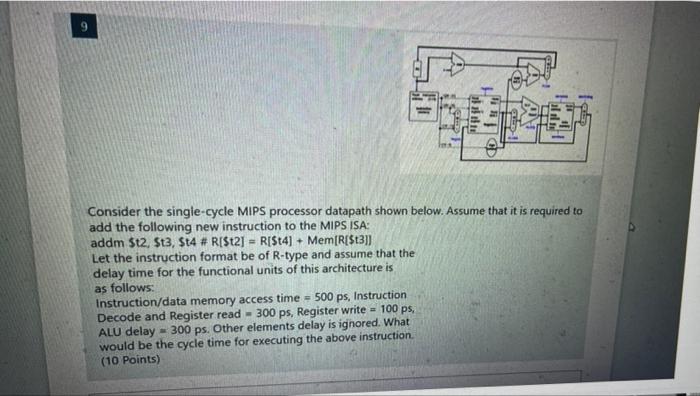 Solved + Consider the single-cycle MIPS processor datapath | Chegg.com