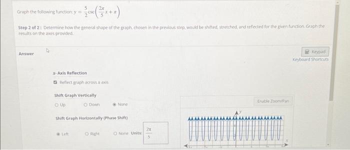 Solved 3 Graph the following function ya Step 2 of 2: | Chegg.com