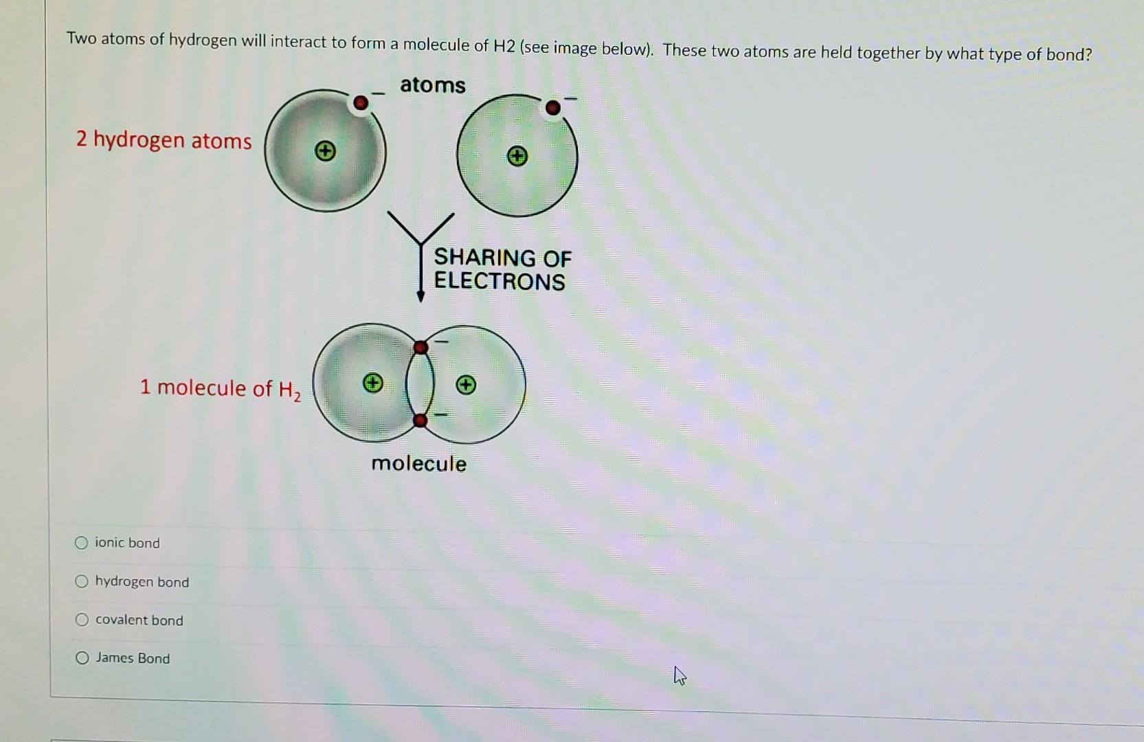 Solved Two atoms of hydrogen will interact to form a | Chegg.com