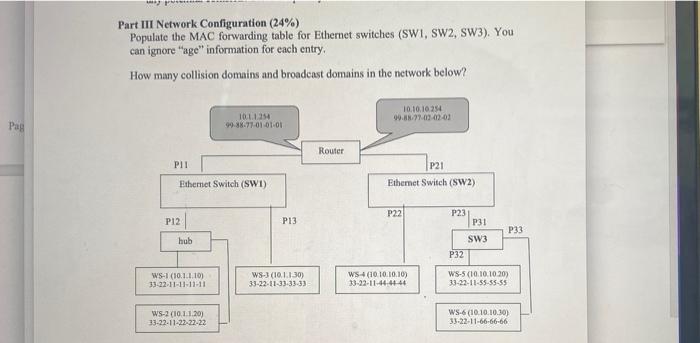 Solved Part III Network Configuration (24%) Populate the MAC | Chegg.com