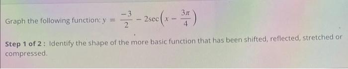Solved -3 3л Graph the following function: y = 2sec (x- (- 4 | Chegg.com