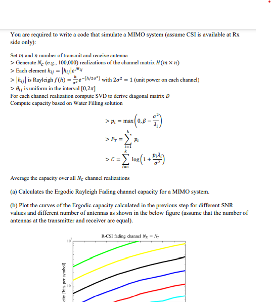 You are required to write a code that simulate a MIMO | Chegg.com