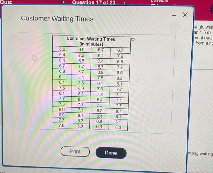 Solved The data table contains waiting times of customers at | Chegg.com