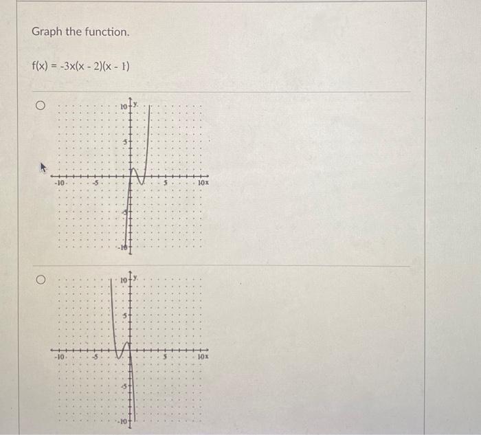 Solved Graph the function. f(x)=−3x(x−2)(x−1) | Chegg.com
