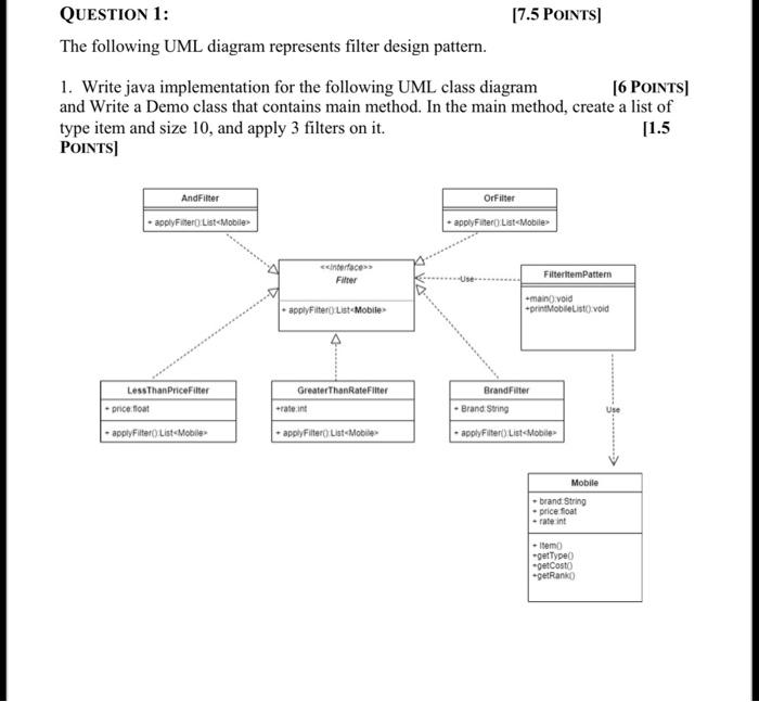 Solved QUESTION 1: [7.5 POINTS The following UML diagram | Chegg.com
