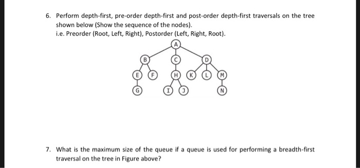 Solved 6. Perform depth-first, pre-order depth-first and | Chegg.com