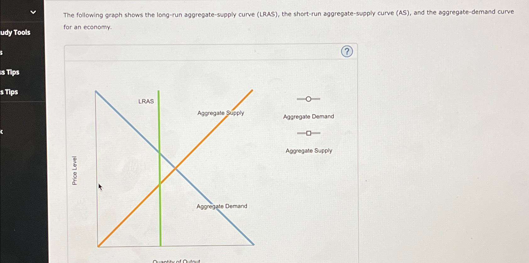 The following graph shows the long-run | Chegg.com