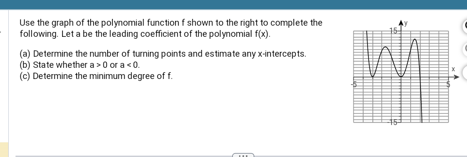 Solved Use the graph of the polynomial function f shown to | Chegg.com
