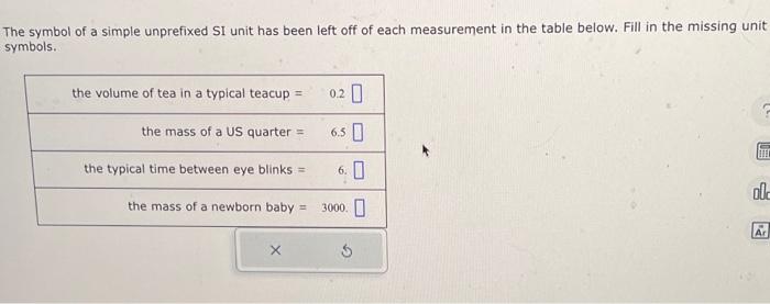 Solved The symbol of a simple unprefixed SI unit has been | Chegg.com