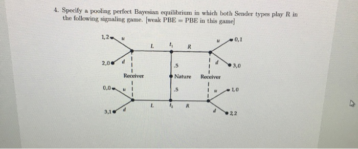 Solved 4. Specify a pooling perfect Bayesian equilibrium in | Chegg.com