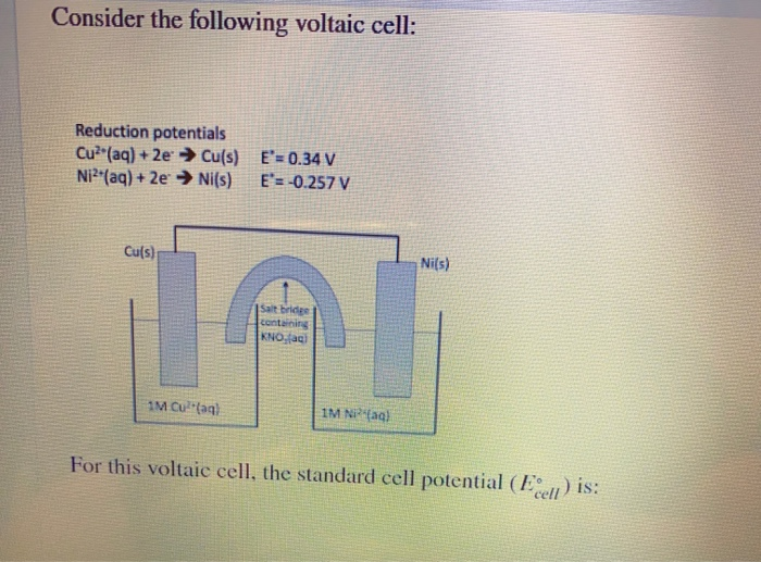 Solved Consider the following voltaic cell: Reduction | Chegg.com