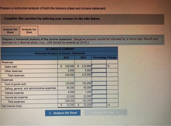 Solved Analysis Bal Sheet Analysis Inc Samt . Prepare a | Chegg.com