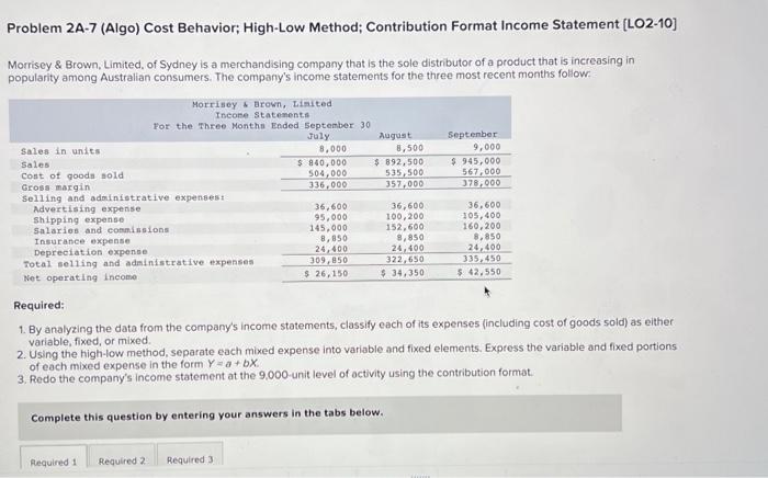 Solved Problem 2A-7 (Algo) Cost Behavior; High-Low Method; | Chegg.com