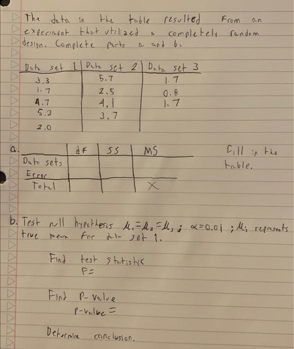 Solved The data in the table resulted from an expecimant | Chegg.com