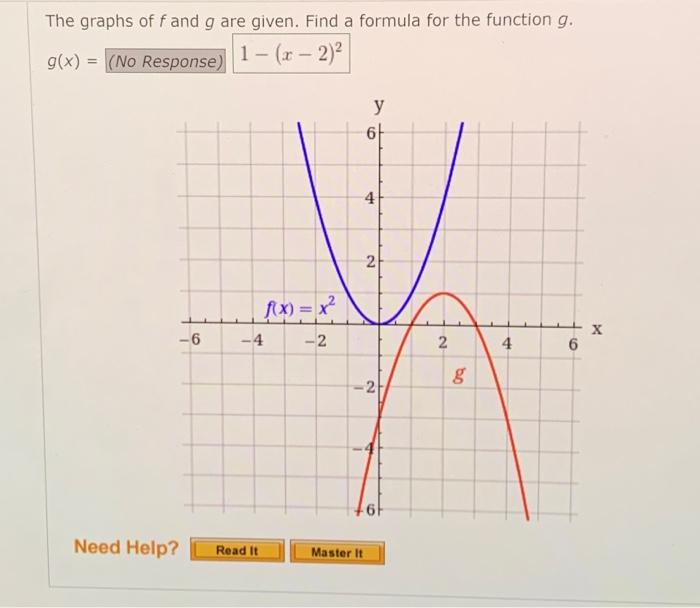 Solved The graphs of f and g are given. Find a formula for | Chegg.com