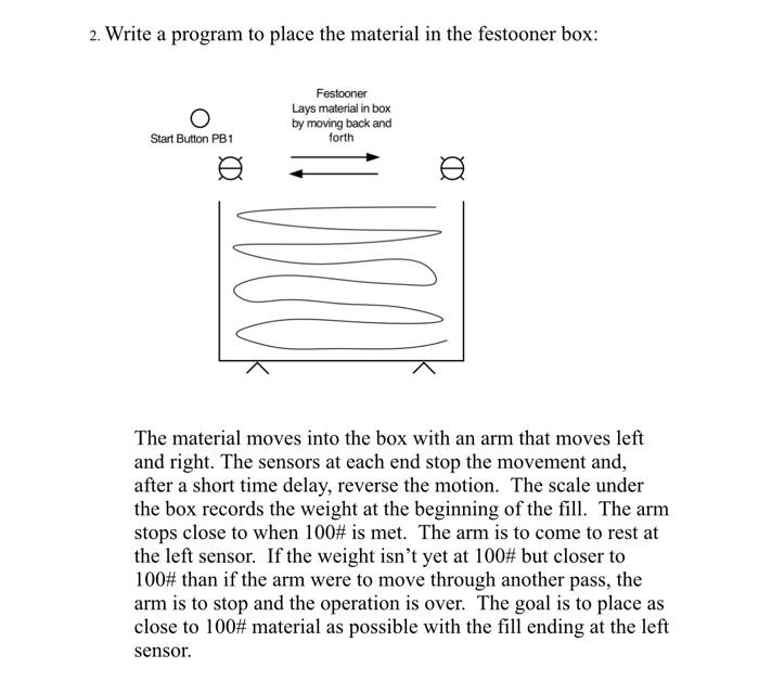 Solved 2. Write a program to place the material in the | Chegg.com