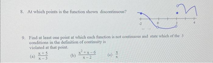 Solved 8. At which points is the function shown | Chegg.com