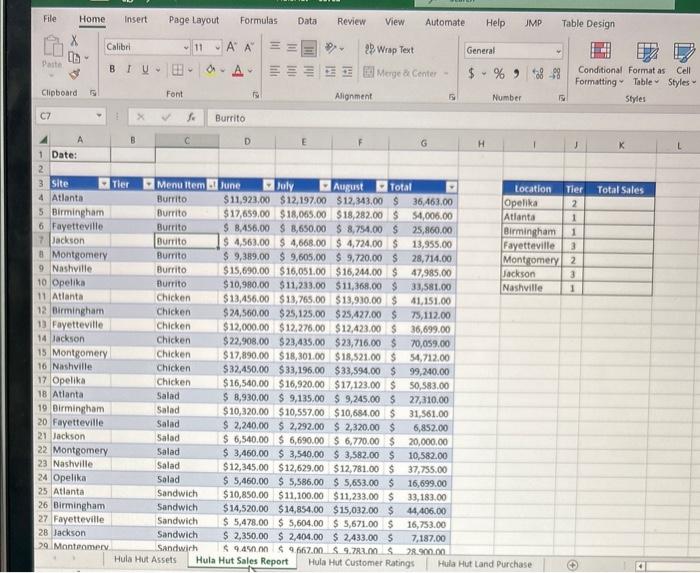 Solved 18. In B1, use a function to enter today's date. Date | Chegg.com